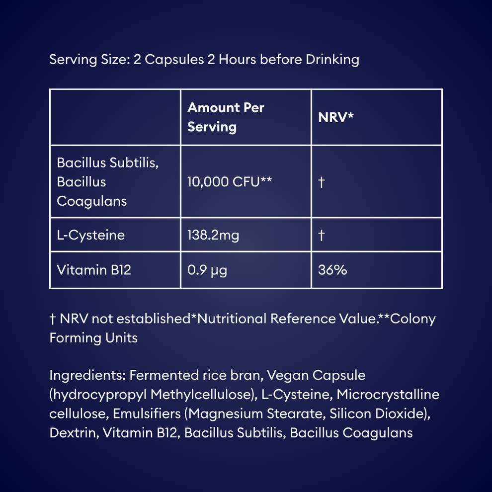 Myrkl 15 Dose Pack | Probiotics, L Cysteine & Vitamin B12 which Helps ...